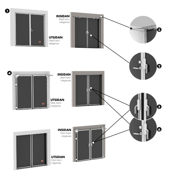 Slagportar till industri och garage - Prido AB